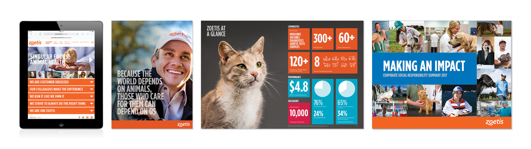 The 5 Essentials of Visual Branding | Ideas On Purpose