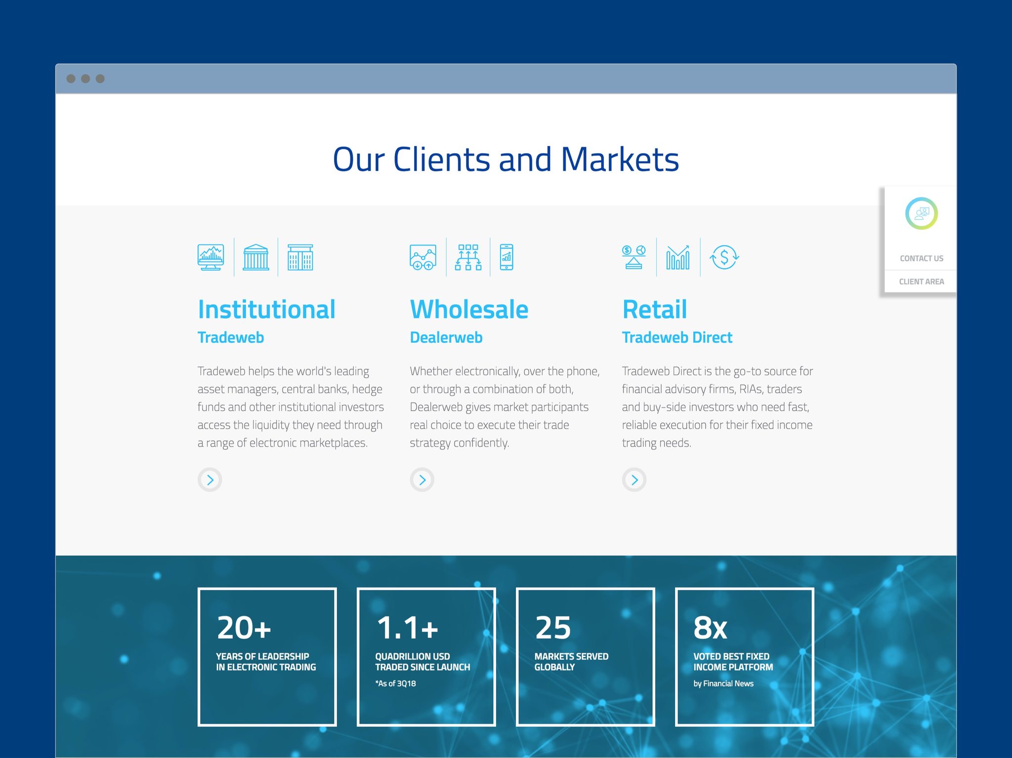 TradeWeb: Corporate Website | Ideas On Purpose