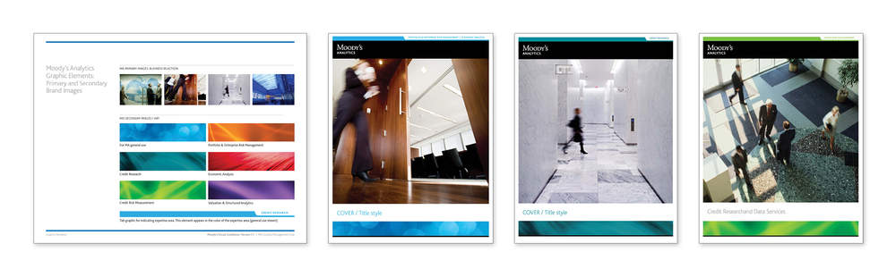 The 5 Essentials of Visual Branding | Ideas On Purpose