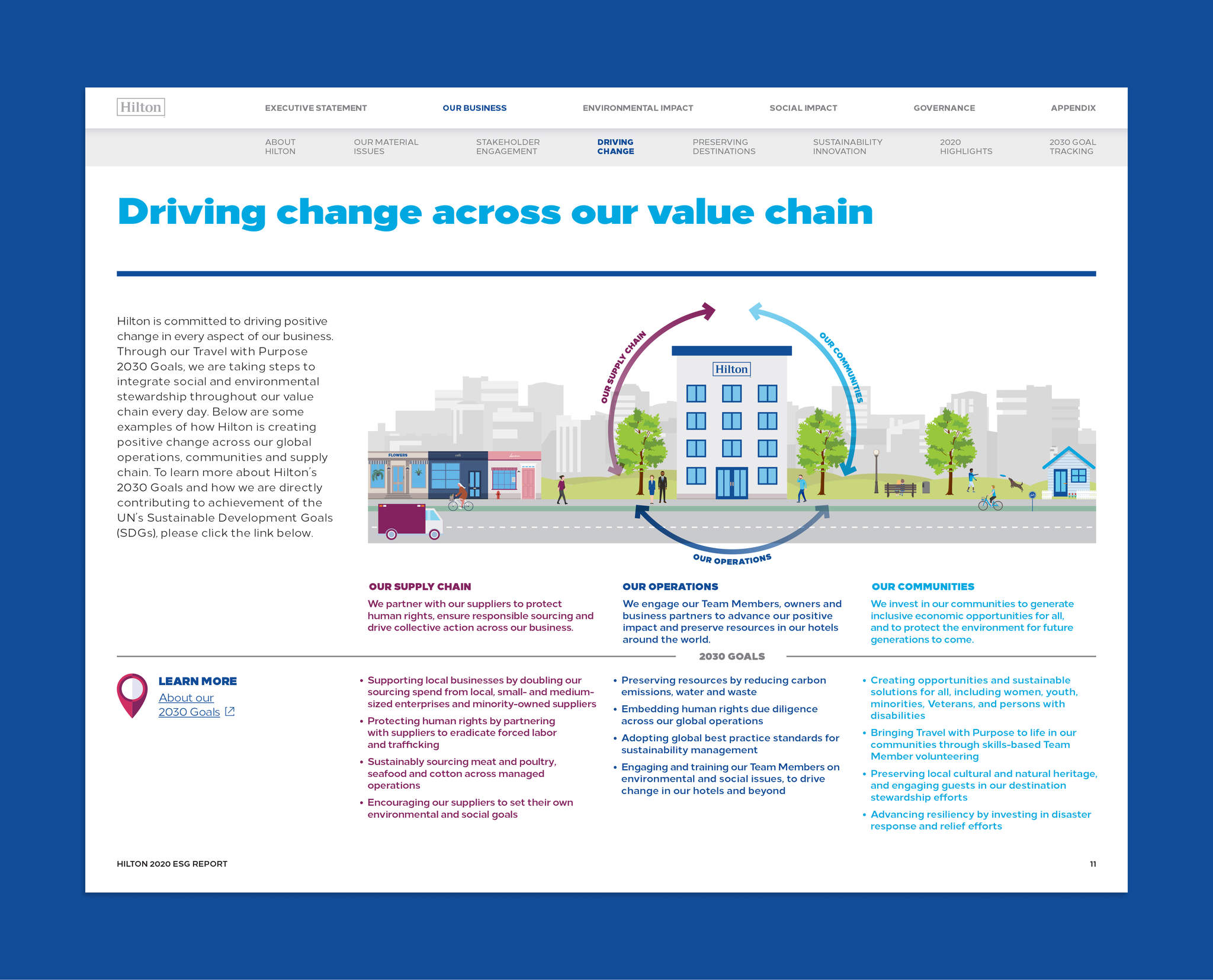 5 Design Ideas to Improve Your ESG or Sustainability Report | Ideas On ...