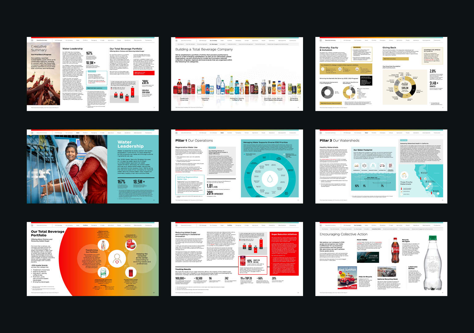 7 Strategies for Effective Sustainability Communications | Ideas On Purpose