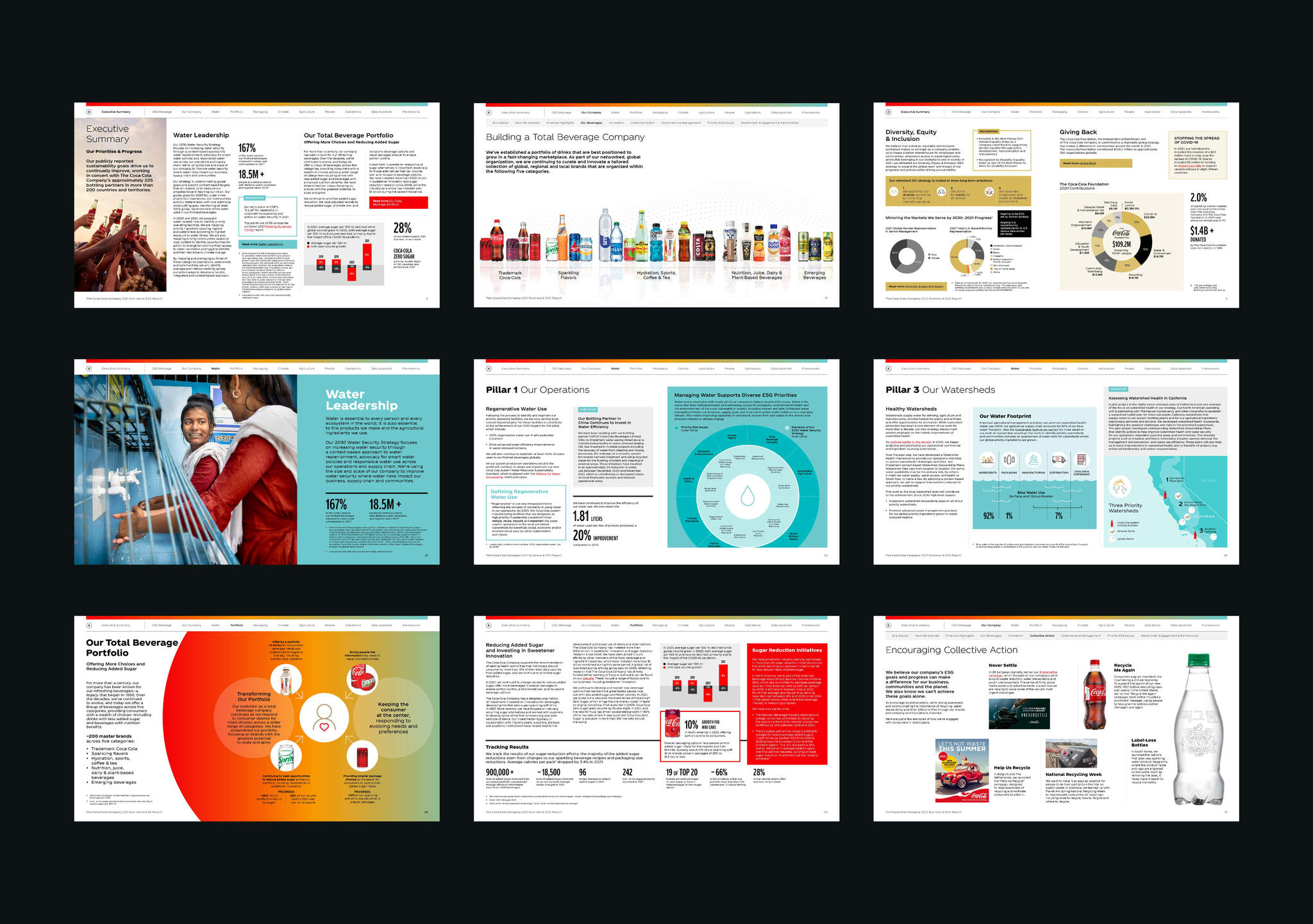 7 Strategies for Effective Sustainability Communications | Ideas On Purpose