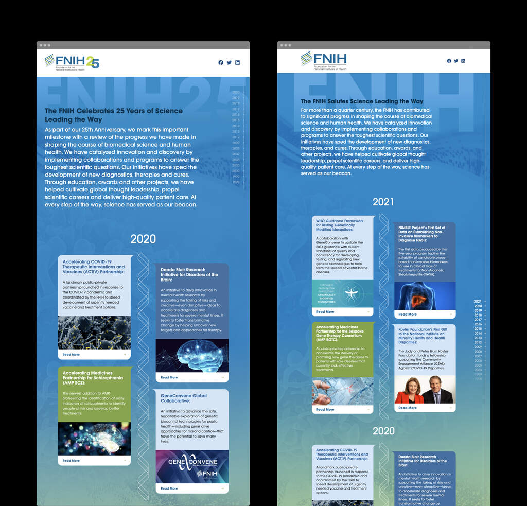 Foundation for the National Institutes of Health: Digital Timeline ...