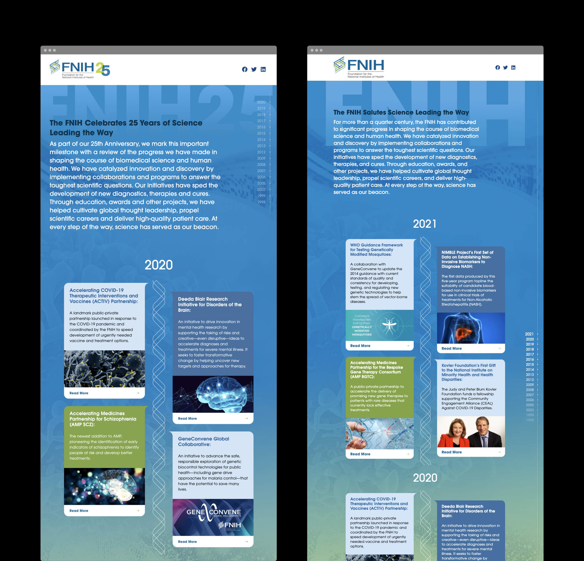 Foundation for the National Institutes of Health: Digital Timeline ...