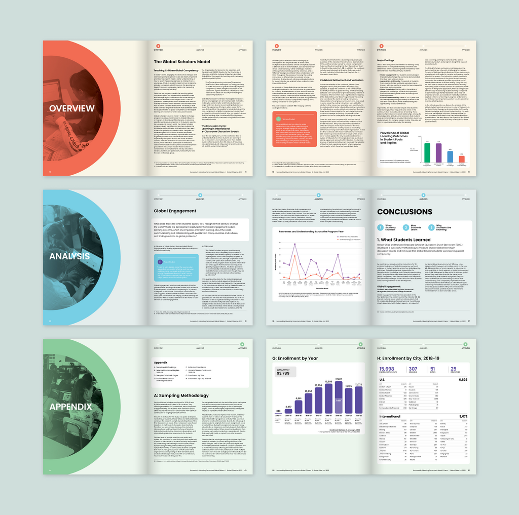 Bloomberg Philanthropies: Global Cities, from Bloomberg Philanthropies ...