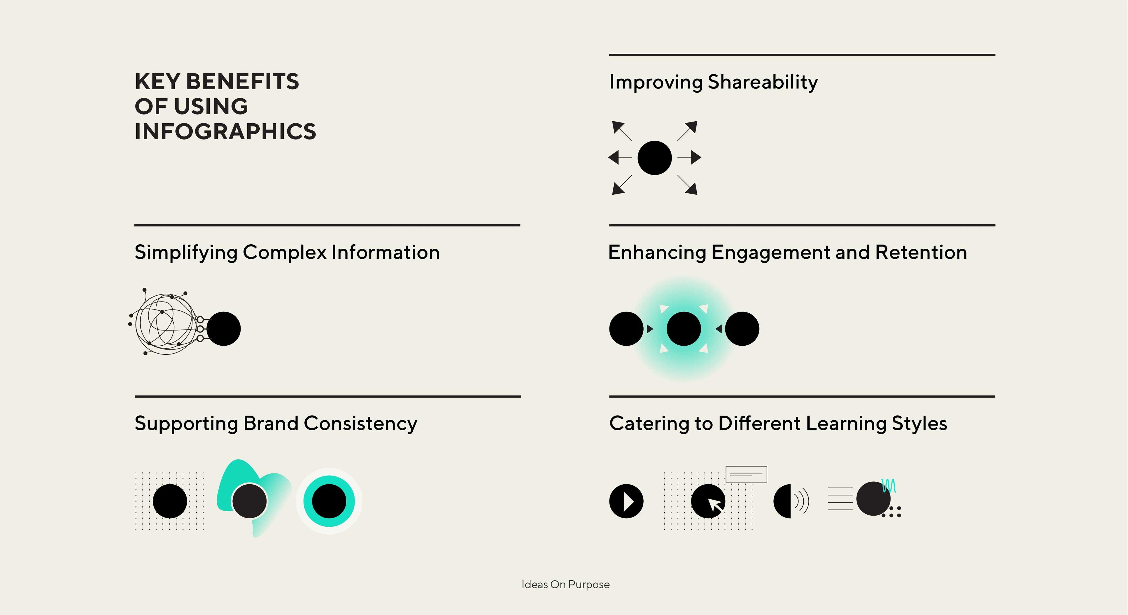 Infographics Supercharge your Sustainability Communications | Ideas On ...